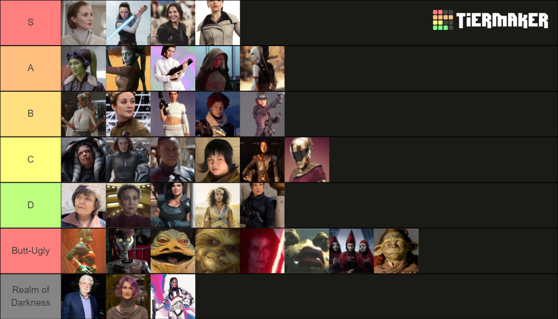 Star Wars Waifu List Tier List (Community Rankings) - TierMaker