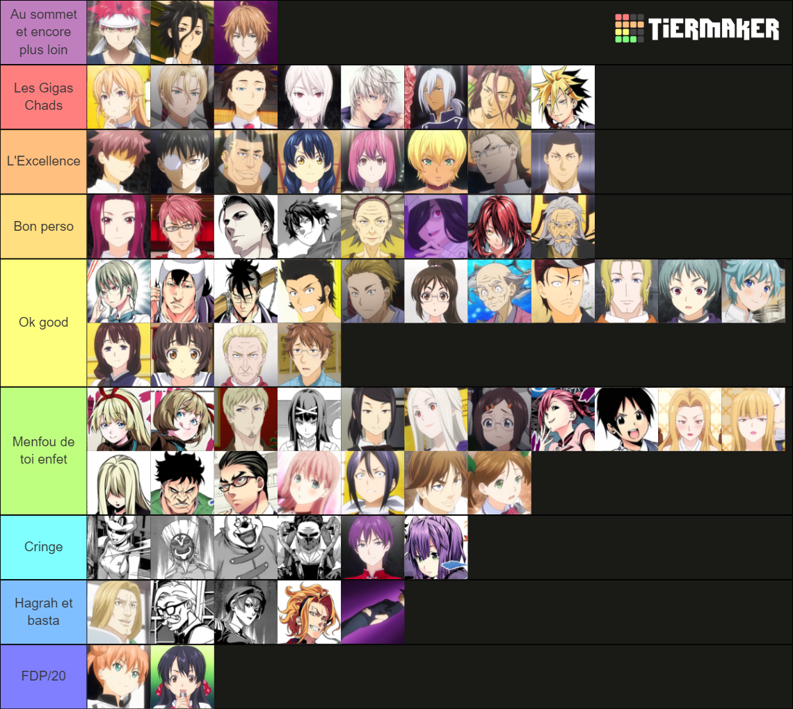 Food Wars Characters Season 1-5 Tier List (Community Rankings) - TierMaker