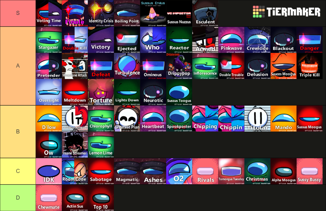 The Ultimate Vs Imposter Betadciu Tier List (Community Rankings ...