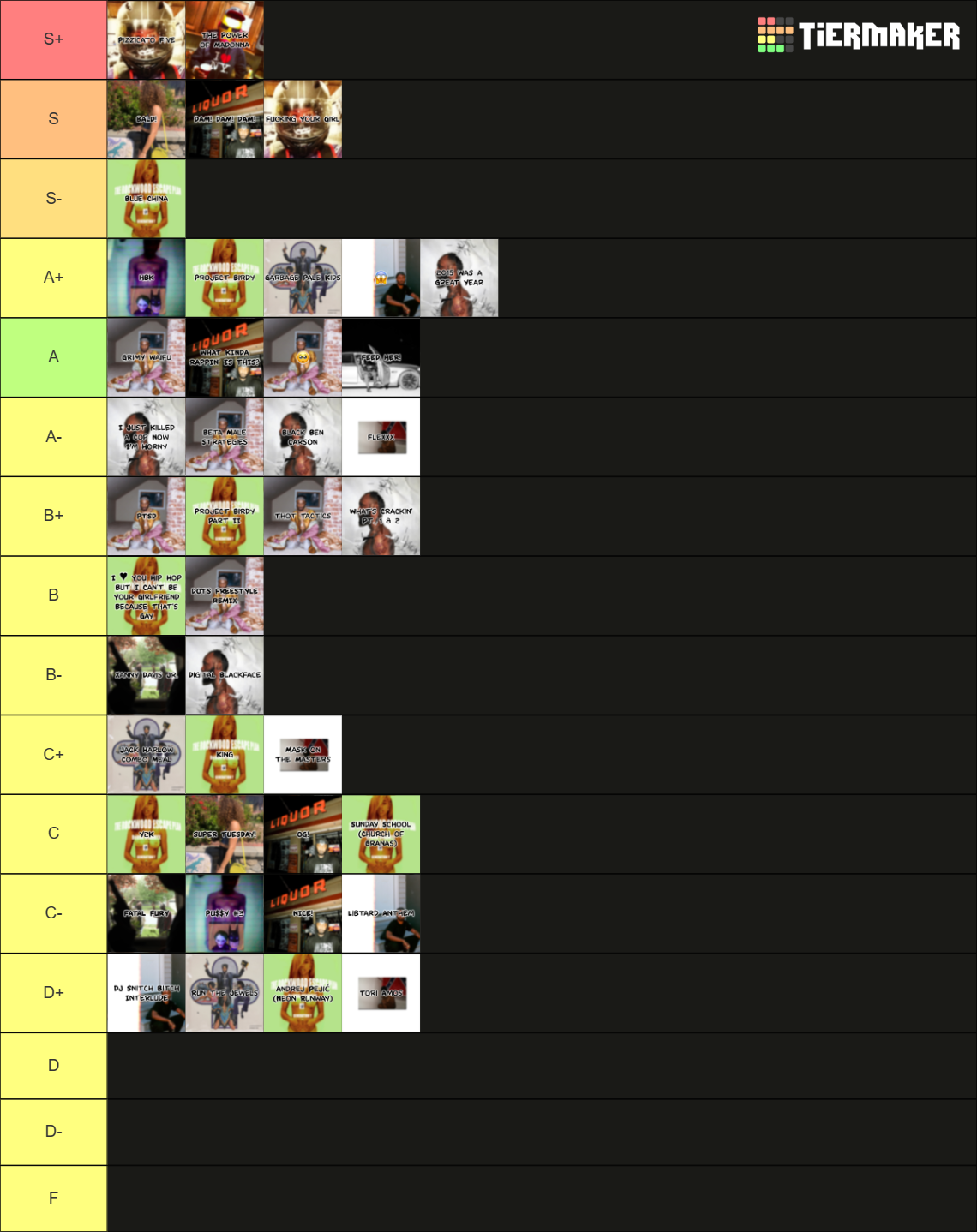 JPEGMAFIA/Devon Hendryx Every Major Track Tier List (Community Rankings ...