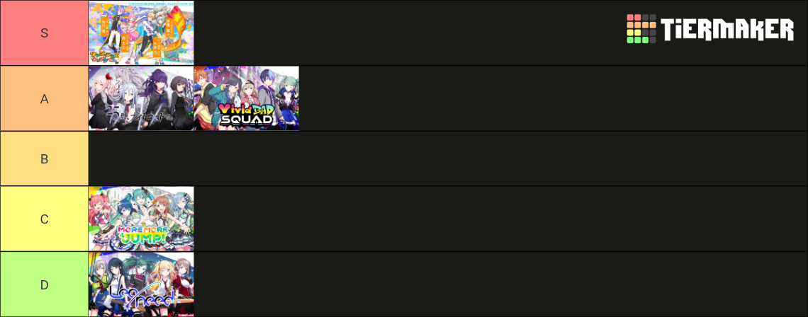 Project Sekai Band Tier List (Community Rankings) - TierMaker