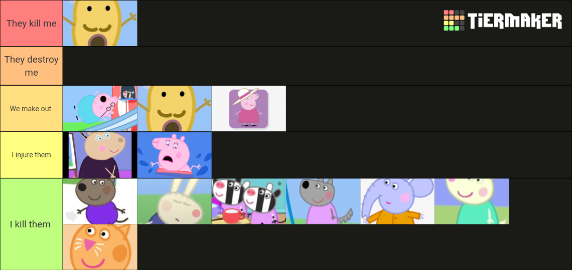 Peppa Pig Characters Tier List (Community Rankings) - TierMaker Peppa Pig Characters Tier List (Community Rankings) - TierMaker