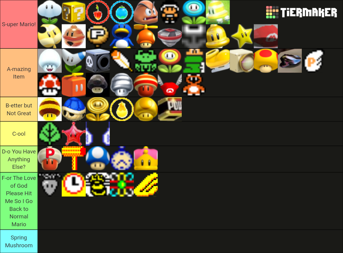 Recent Mario Tier Lists - TierMaker