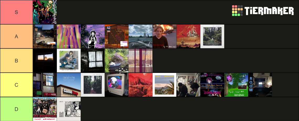 best LAF records album Tier List (Community Rankings) - TierMaker