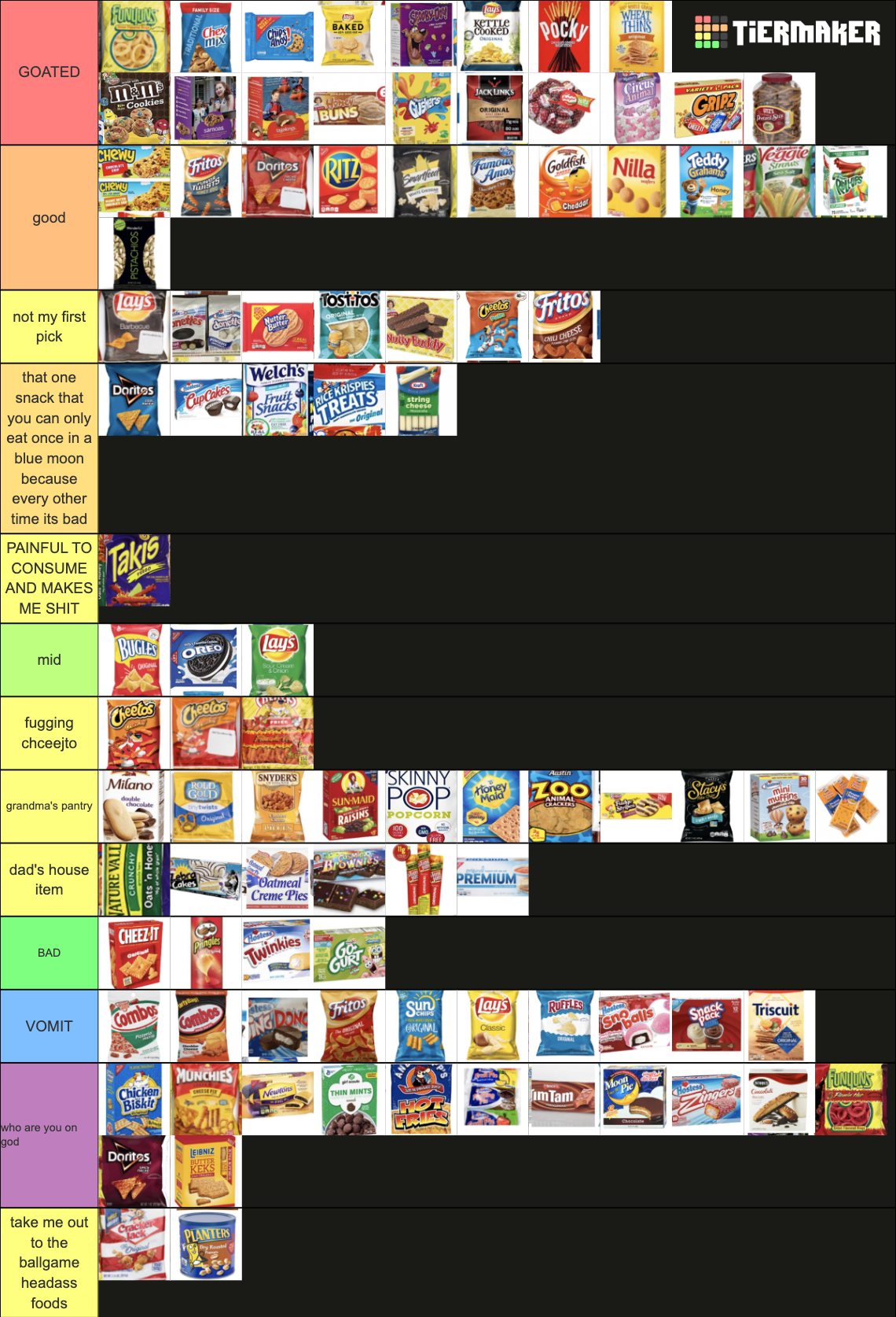*THE* Ultimate Snack Tier List (Community Rankings) - TierMaker