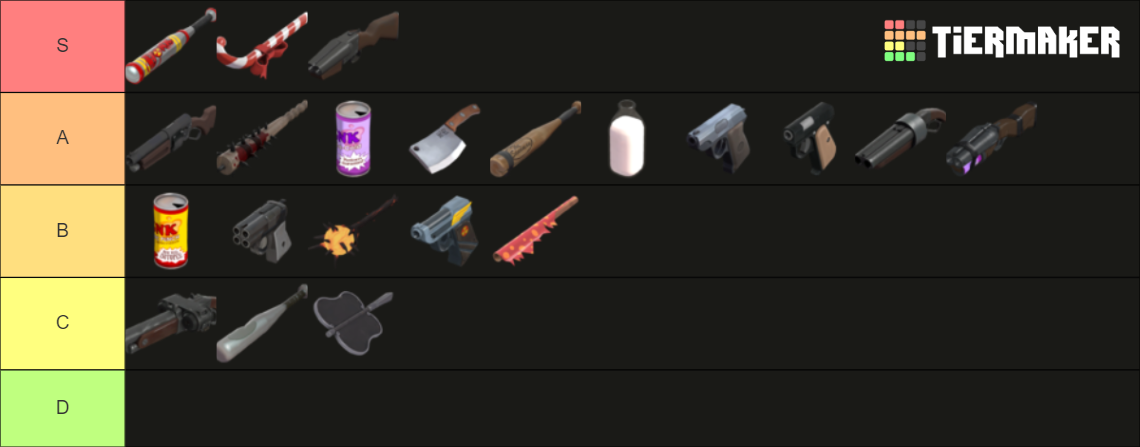 Scout Weapons Tier List (Community Rankings) - TierMaker