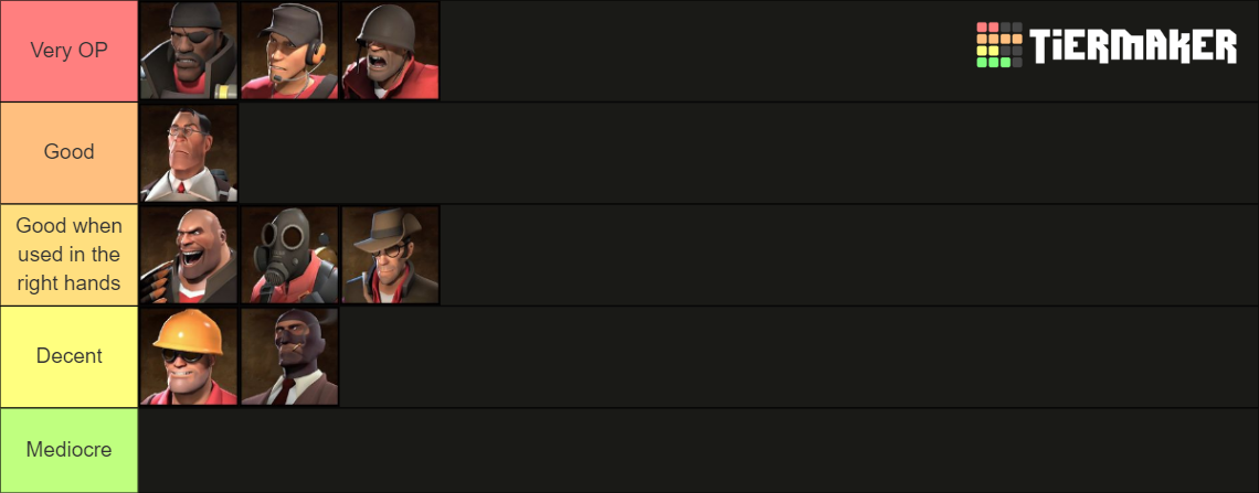 TF2 classes ranked Tier List (Community Rankings) - TierMaker