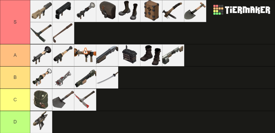 TF2 Soldier Weapons Tier List (Community Rankings) - TierMaker