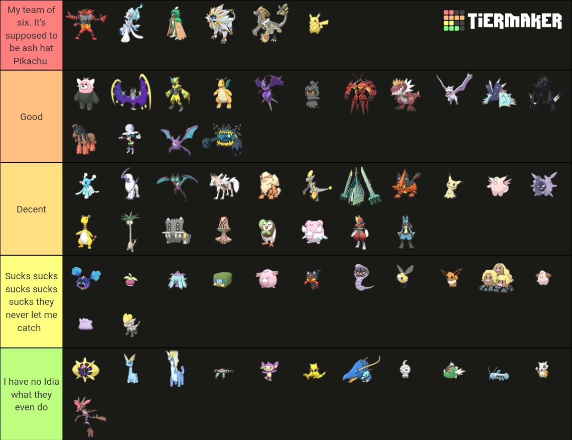 Ultra Sun & Ultra Moon Pokédex Tier List (Community Rankings) - TierMaker