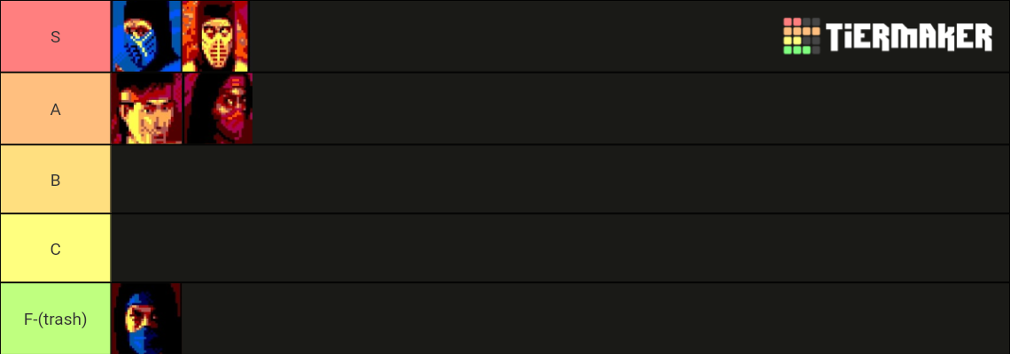 mk 2 2023 v0.1(pocket code edition)best Tier List (Community Rankings ...