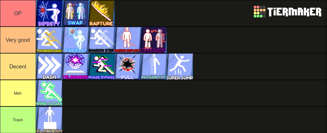 Blade ball new Tier List (Community Rankings) - TierMaker