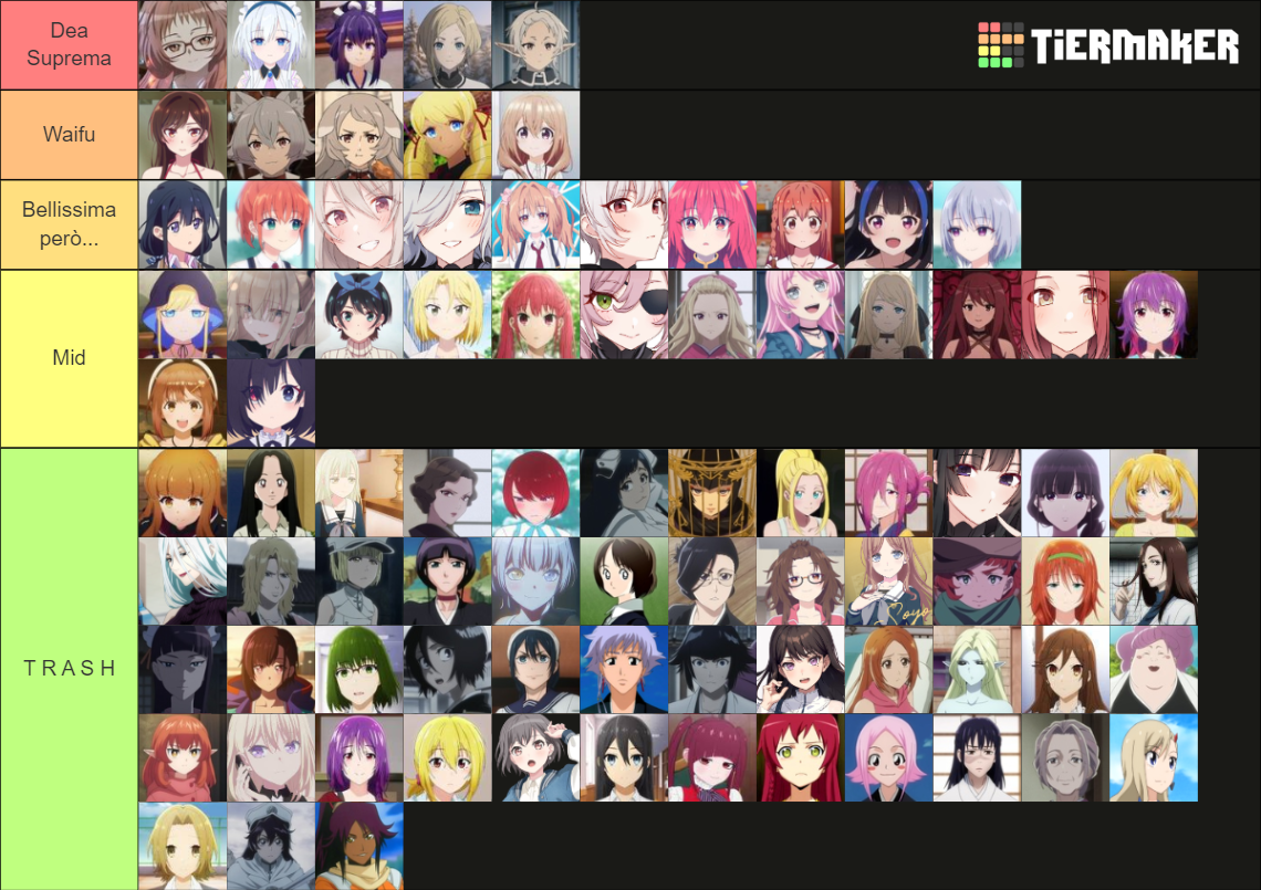 WAIFU WAR SUMMER 2023 Tier List (Community Rankings) - TierMaker