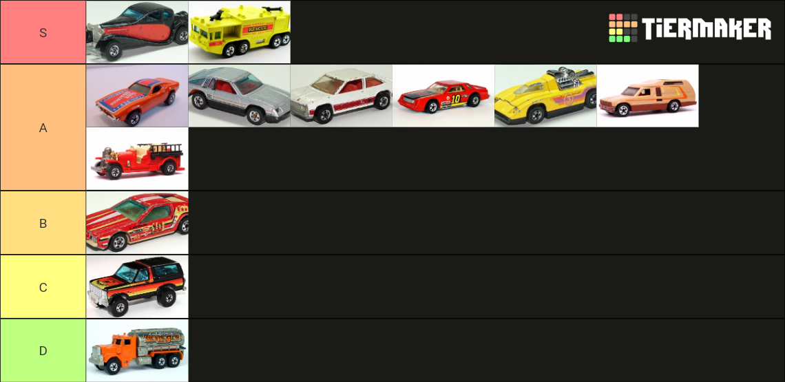 1981 Hotwheels Mainline New Models Tier List (Community Rankings ...