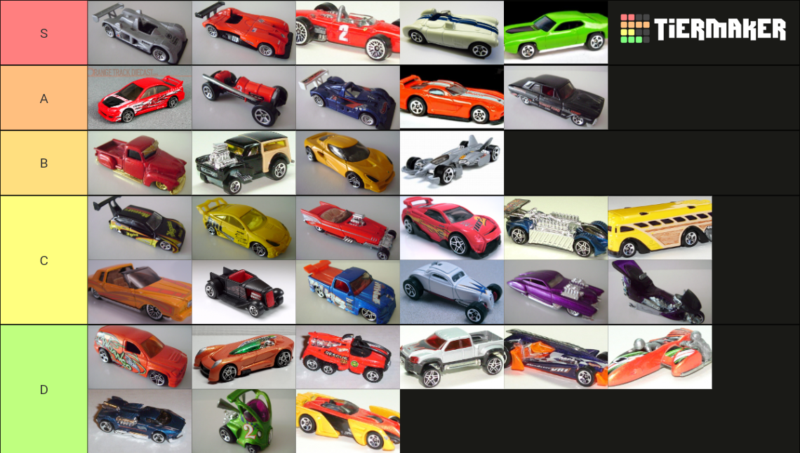 2001 Hotwheels Mainline New Models Tier List (Community Rankings ...