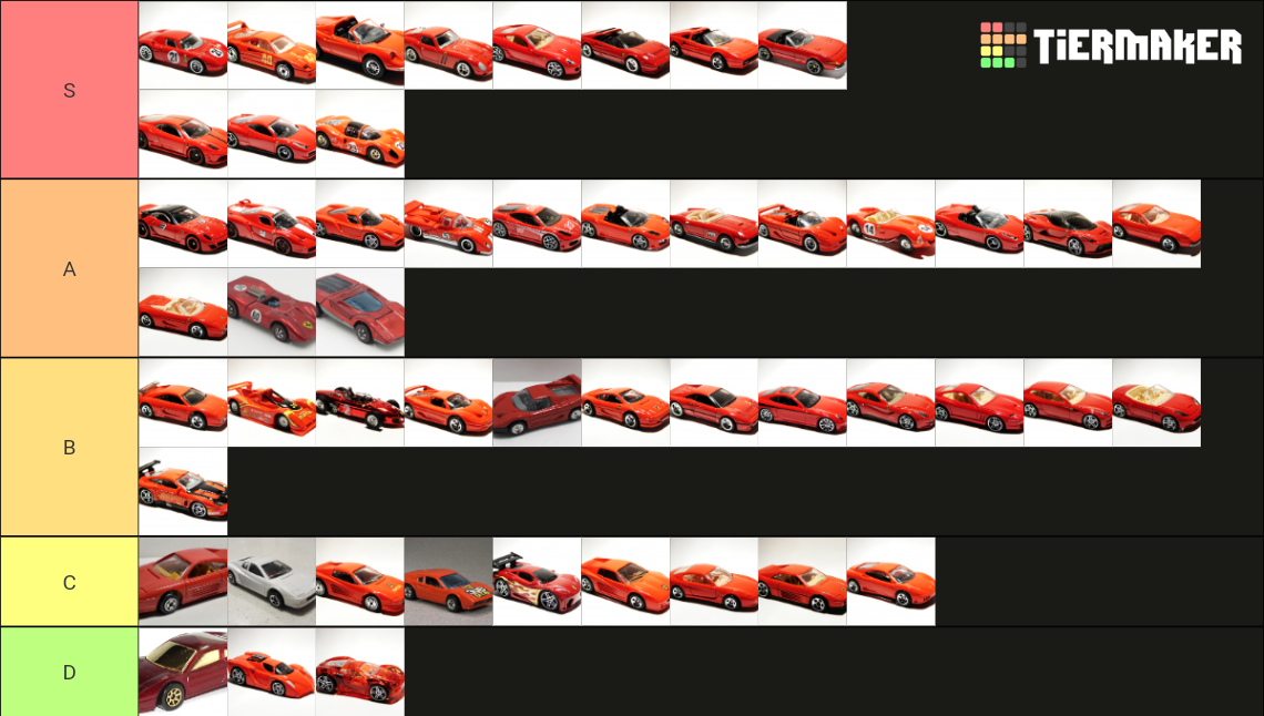 Hotwheels Ferraris Tier List (Community Rankings) - TierMaker