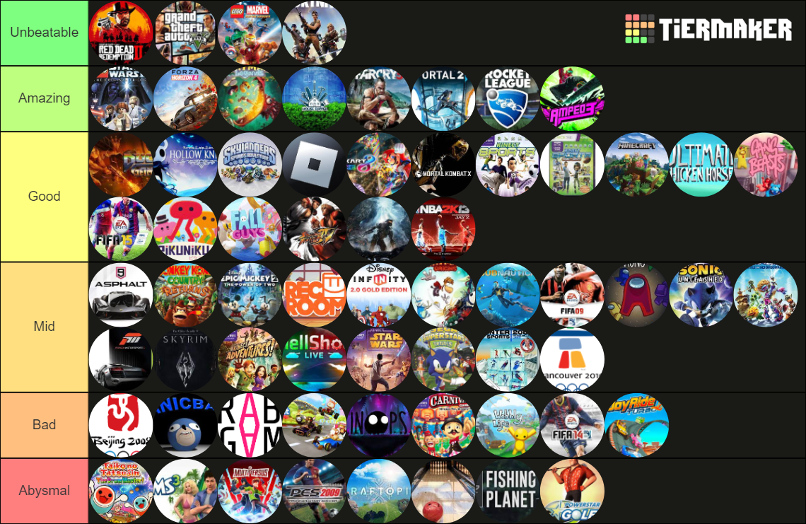 All videogames I've played Tier List (Community Rankings) - TierMaker