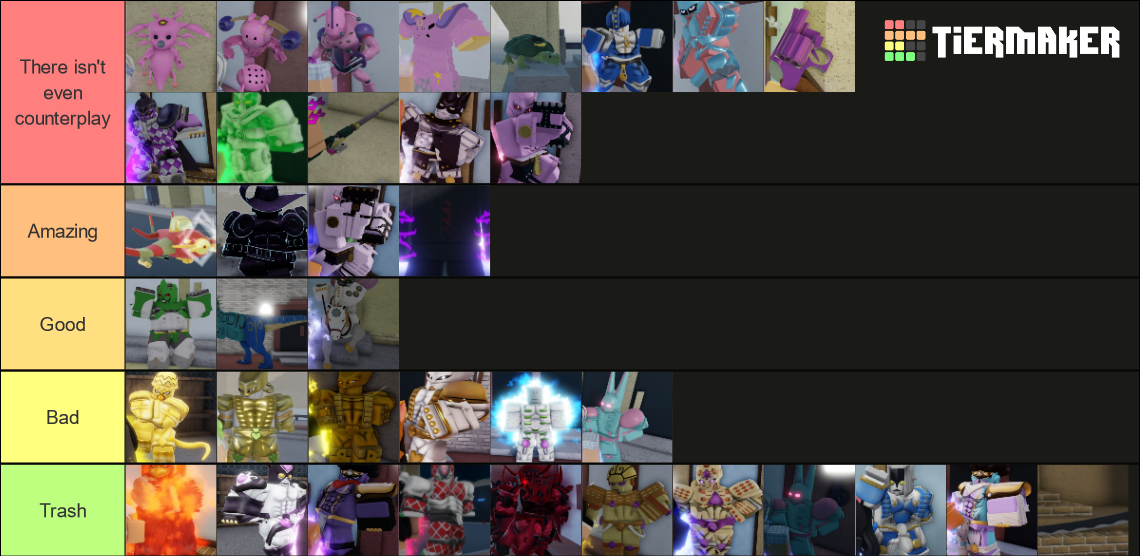 Yba stand pvp Tier List (Community Rankings) - TierMaker