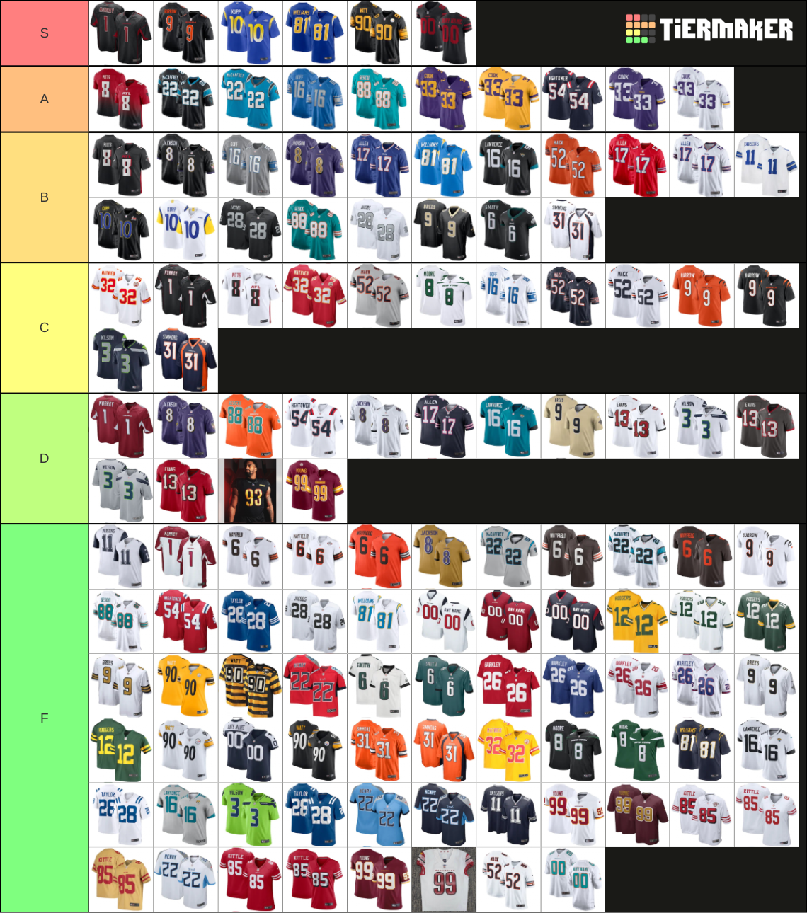 NFL Uniform 2022-23 Tier List (Community Rankings) - TierMaker