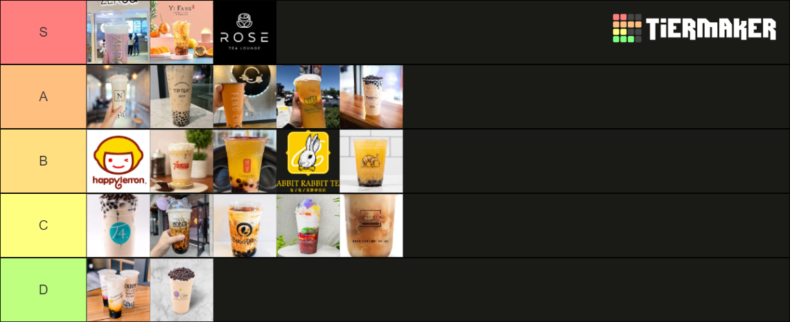Bay Area Boba Tier List (Community Rankings) - TierMaker