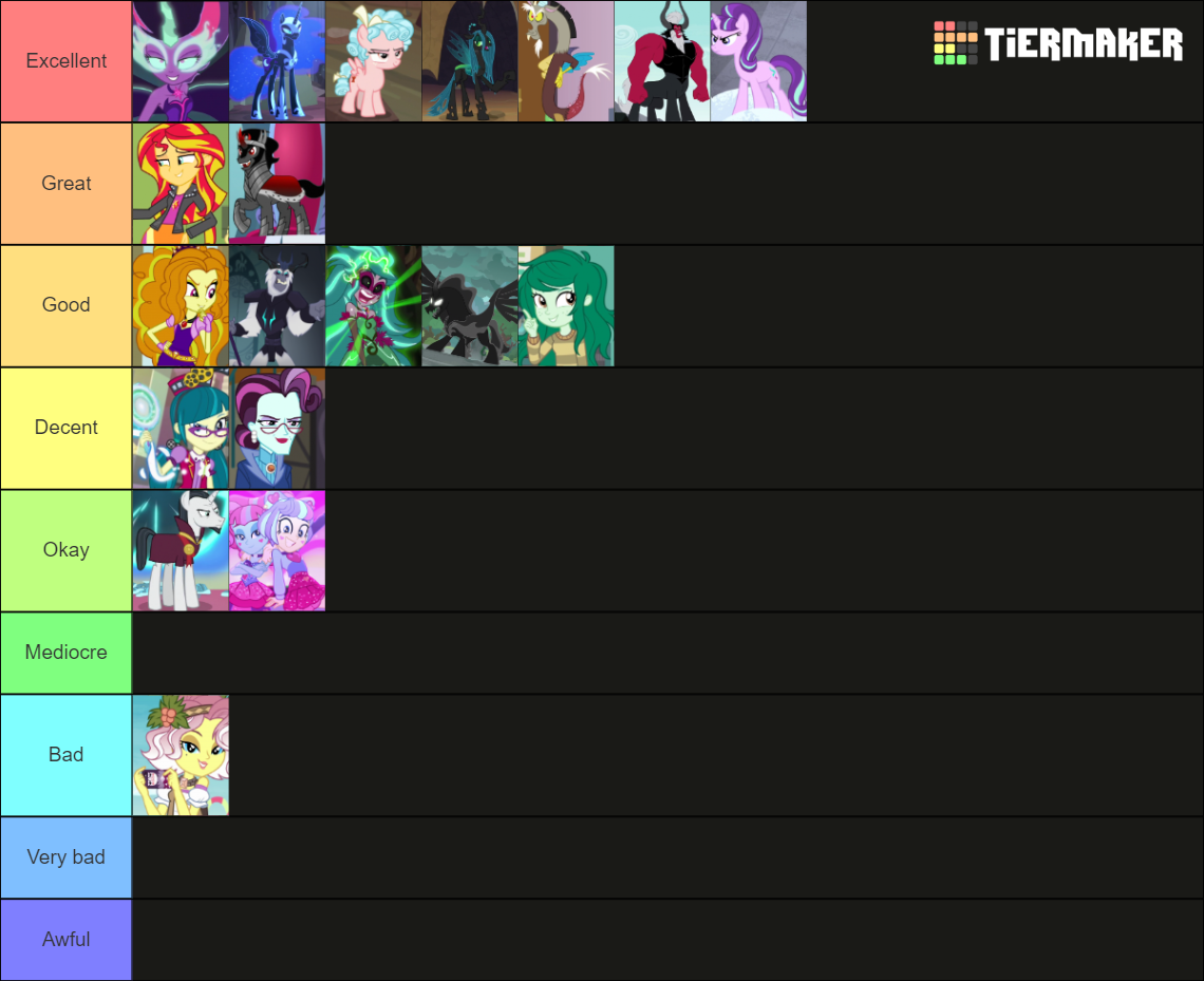 My Little Pony/Equestria Girls villains Tier List (Community Rankings ...