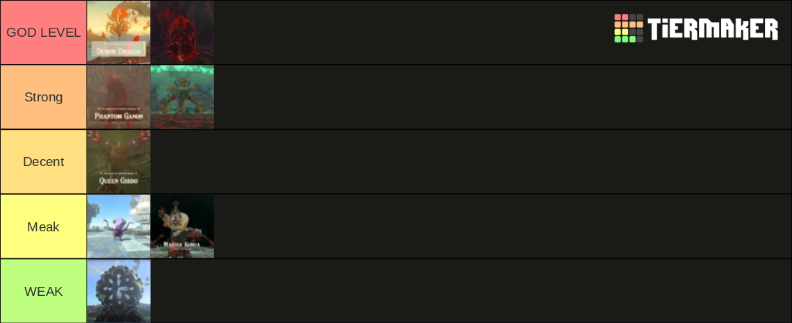TOTK Bosses Tier List (Community Rankings) - TierMaker