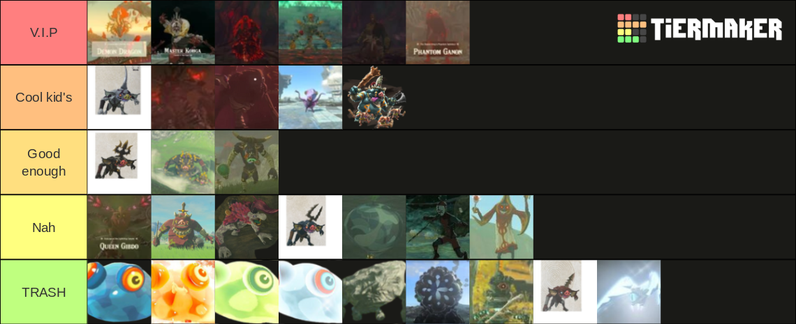 TOTK Enemies Tier List (Community Rankings) - TierMaker