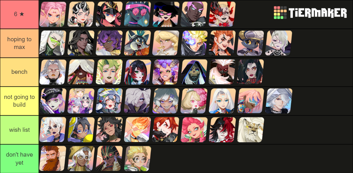 Dislyte Esper Roster //UPDATED: June 29 Tier List (Community Rankings ...