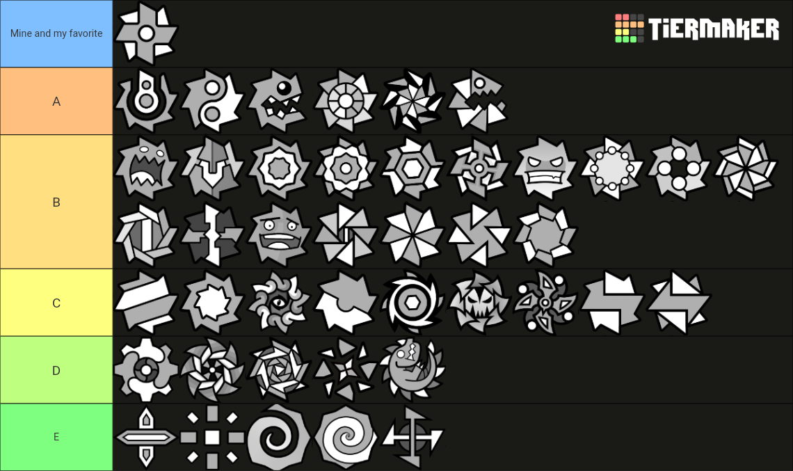 Geometry Dash Balls Tier List (Community Rankings) - TierMaker
