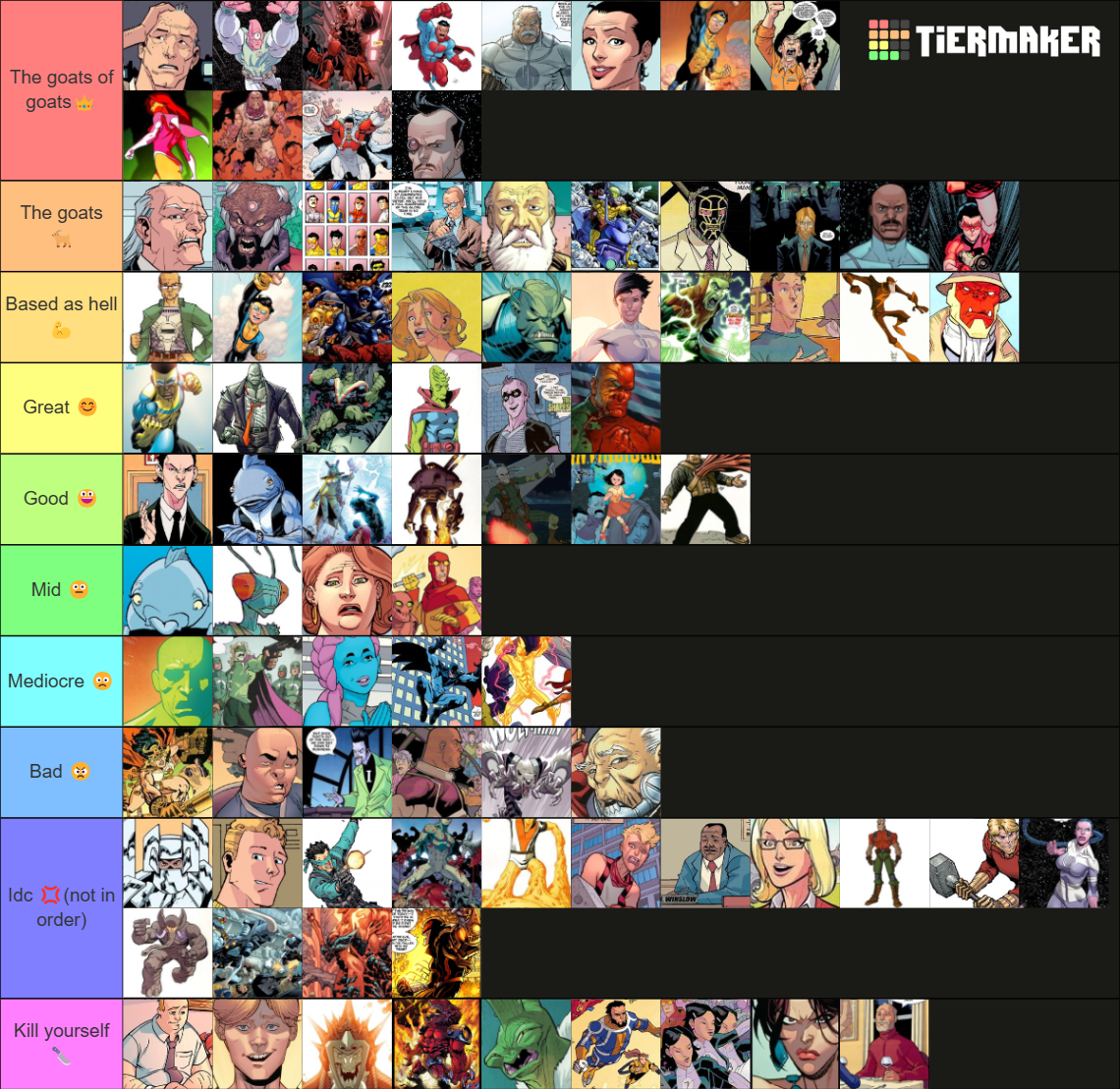 Invincible characters (comics) Tier List (Community Rankings) - TierMaker