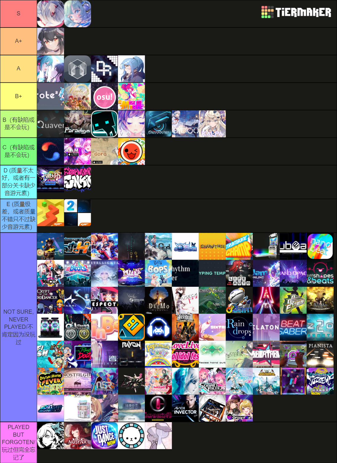 Rhythm Game Quality OR Favorite Tier List (Community Rankings) - TierMaker