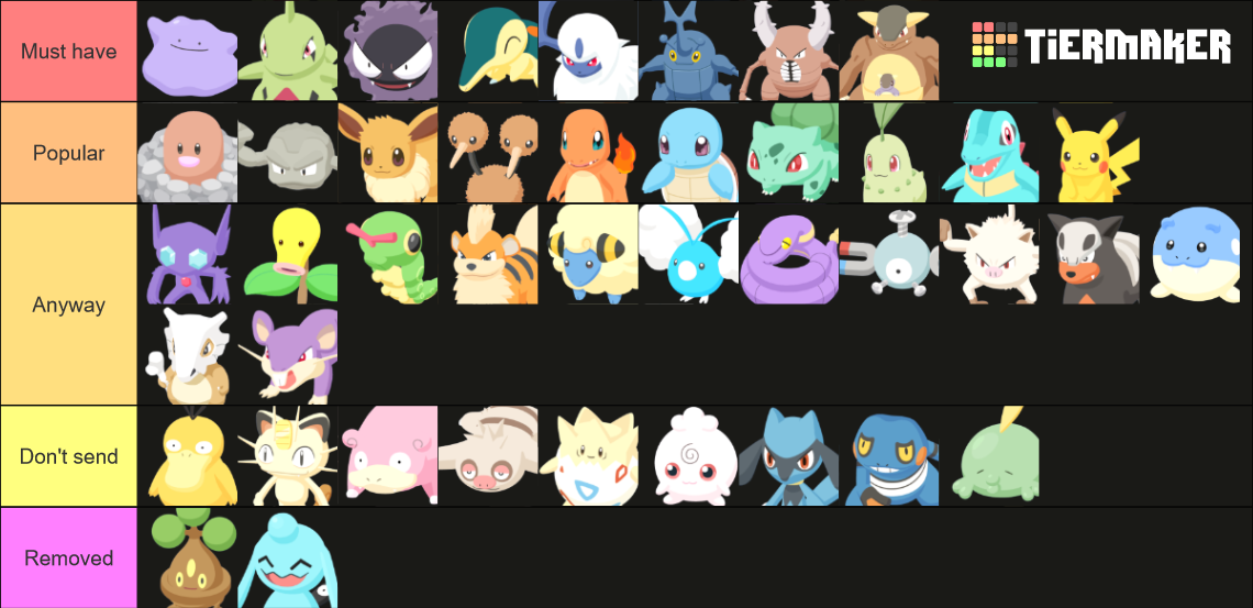 Pokémon Sleep characters Tier List (Community Rankings) - TierMaker