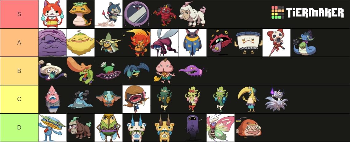 Every Yokai In Yokai Watch 3 Tier List (Community Rankings) - TierMaker