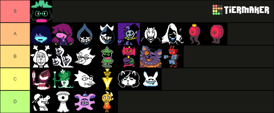 Deltarune Appearing Characters Tier List (Community Rankings) - TierMaker