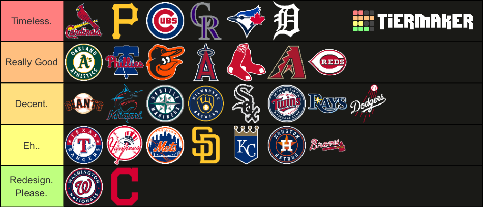 MLB Logos Tier List (Community Rankings) - TierMaker