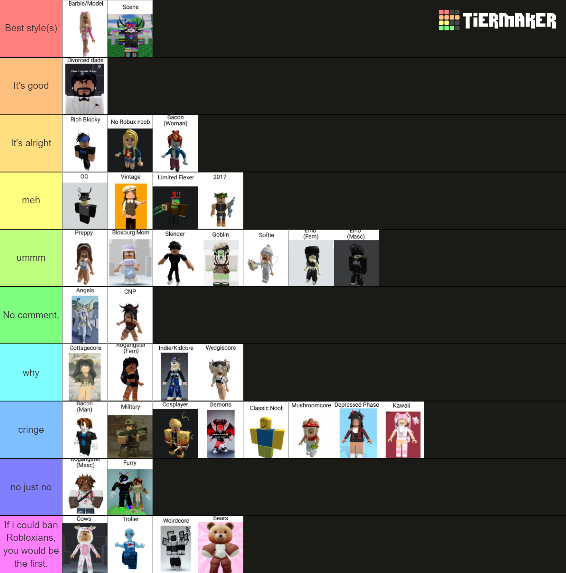 Rate Roblox Avatar Styles 35 Different Styles Tier List Community Rankings Tiermaker
