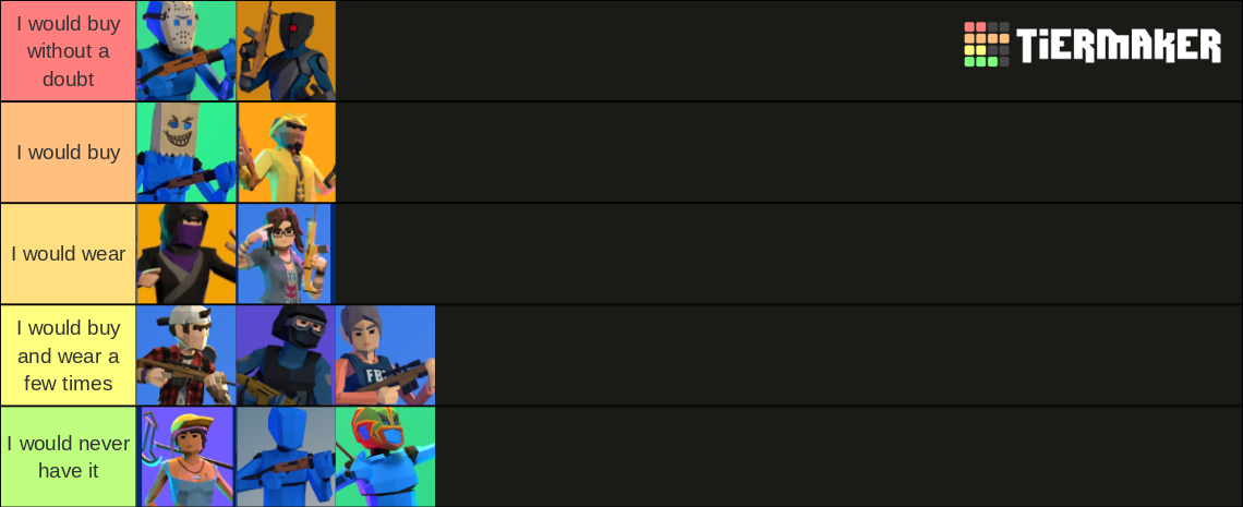 1v1.lol all skins Tier List (Community Rankings) - TierMaker