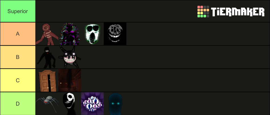 DOORS 👁️ Entities Tier List (Community Rankings) - TierMaker