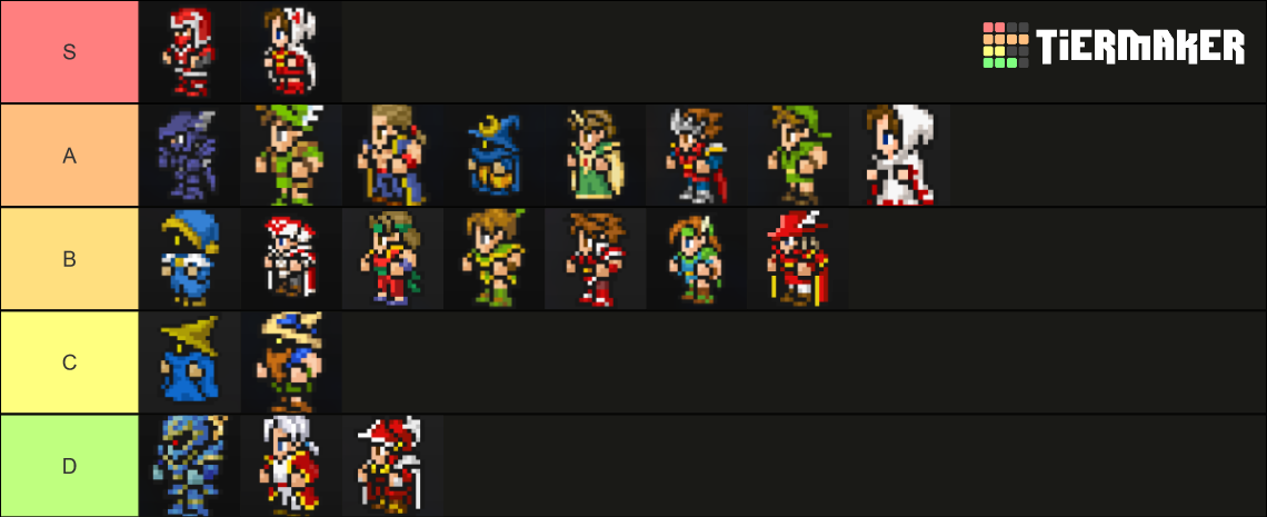 FF3 classes ranked Tier List (Community Rankings) - TierMaker