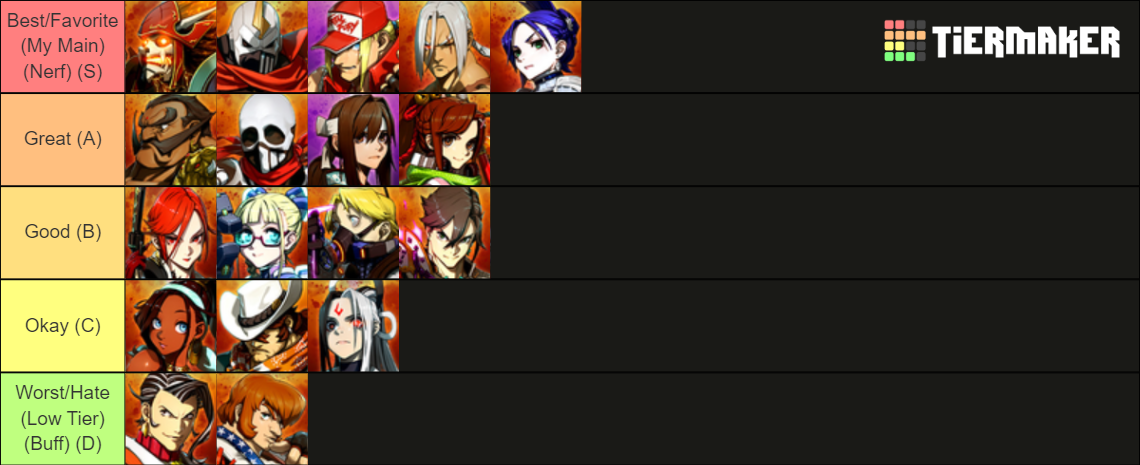Fighting EX Layer Characters (including all DLC characters) Tier List ...