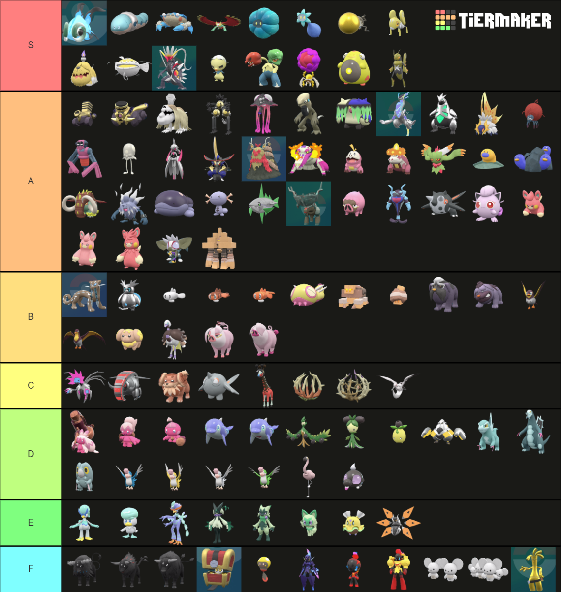All Shiny Pokemon (Gen 9) Tier List (Community Rankings) - TierMaker