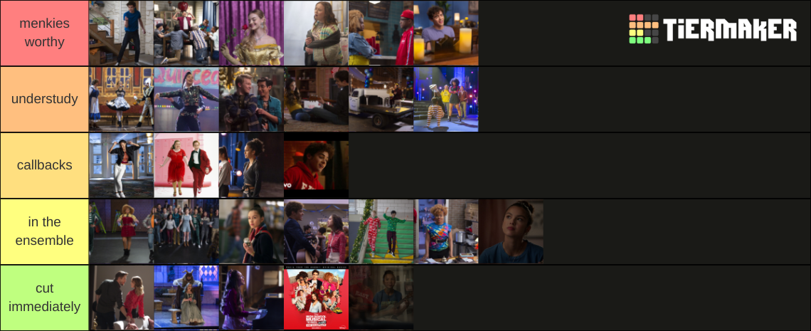 HSMTMTS Season 2 Soundtrack Tier List (Community Rankings) - TierMaker