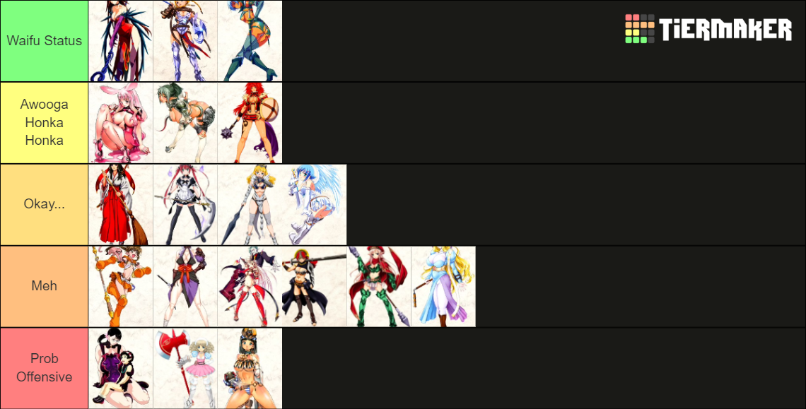 Queens Blade Waifus Tier List (Community Rankings) - TierMaker