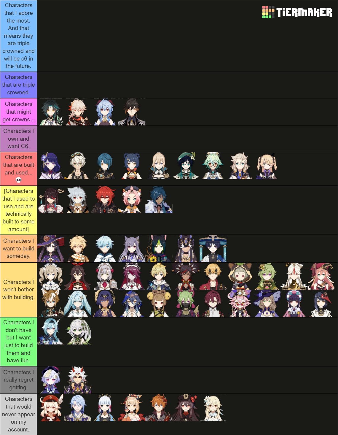 Genshin Impact (4.1) Tier List (Community Rankings) - TierMaker