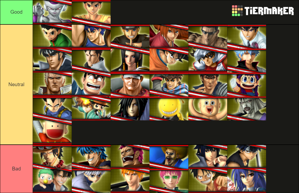 J-STARS Victory VS+ Matchup Chart Tier List (Community Rankings ...