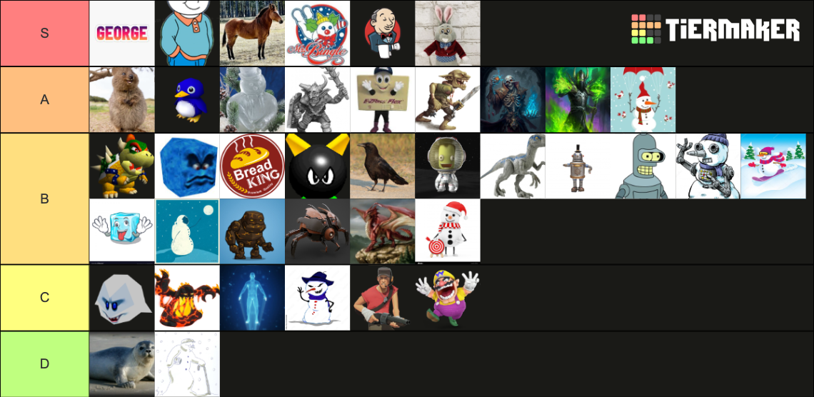 lore of spaces characters Tier List (Community Rankings) - TierMaker