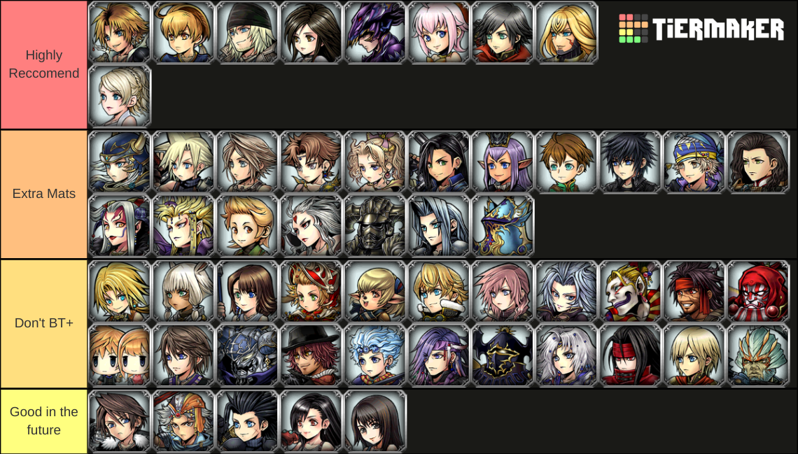 DFFOO Characters (July 2023) Tier List (Community Rankings) - TierMaker
