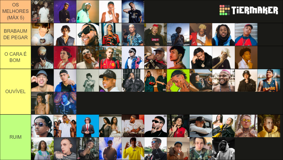 MELHORES TRAPPERS 23/24 @begirardi10 Tier List (Community Rankings) - TierMaker