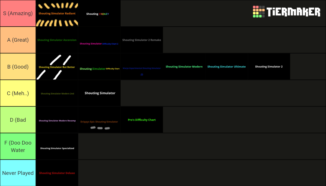 Shouting Simulator Games Tier List (Community Rankings) - TierMaker