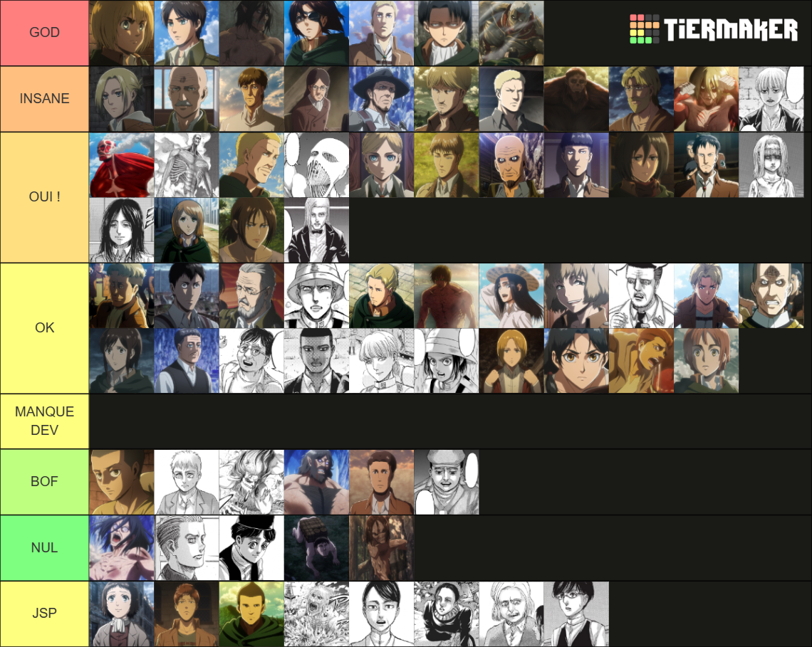 SNK CHARACTERS Tier List (Community Rankings) - TierMaker