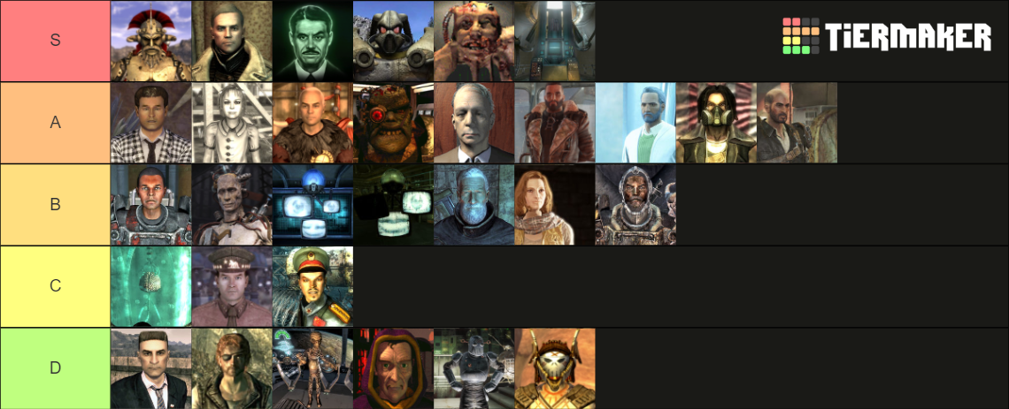 Fallout Series Antagonists Tier List (Community Rankings) - TierMaker